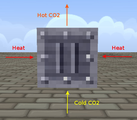 Howto: beginner reactor
